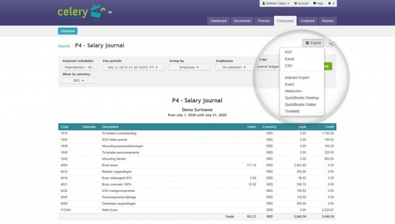 Top 10 Celery features - Celery